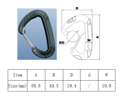 Cara biner at cnkimjee.com